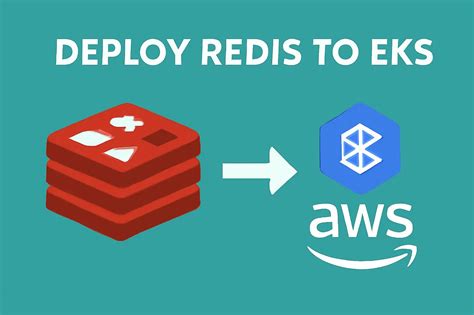 A Step By Step Guide For Private Api Gateway And Eks Integration By