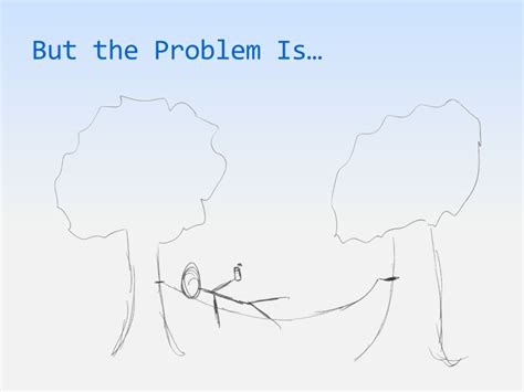 Csc 213 Large Scale Programming Why Do We Test Ppt Download