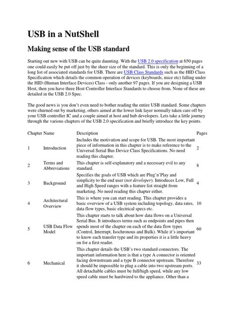 Usb In A Nutshell Pdf