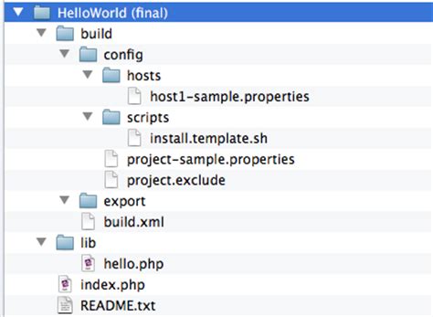 Deploy And Release Your Applications With Phing SitePoint