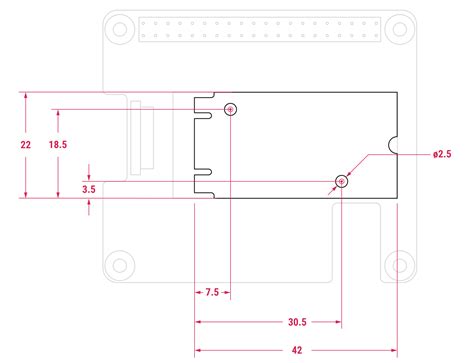 Raspberry Pi Ai Kit