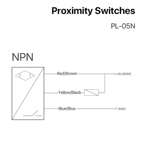 Inductive Proximity Sensor Switches Pl 05n 5mm Npn Out Dc10 30v Normal