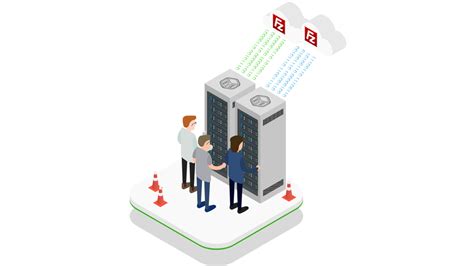 ServerFlex Unified FTP Access What S That