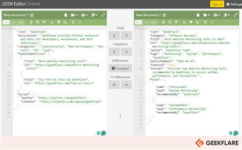 20+ JSON Tools to Edit, Format, Validation, Parse,…