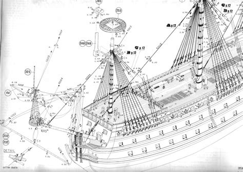 Hms Victory Rigging Blueprint