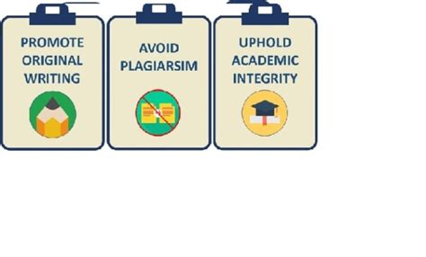 Preventing Plagiarism And Promoting Originality By Cfdengineering Fiverr