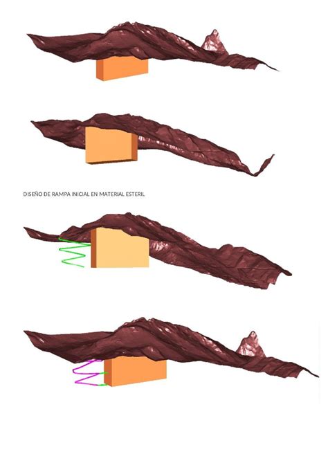 Docx Diseño De Rampa Inicial En Material Esteril Sublevel Caving Dokumen Tips