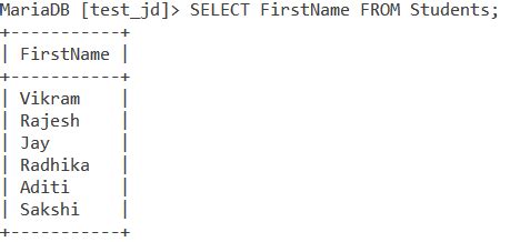 MySQL Select Statement Fetching Data From MySQL Databases MySQLCode