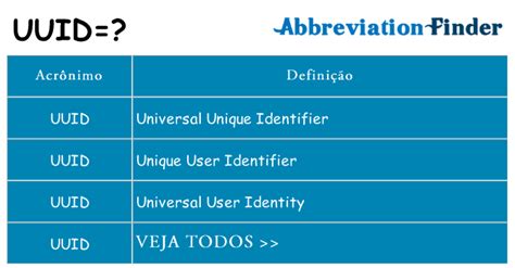 O Que Significa O Uuid Definições De Uuid Abreviatura Finder