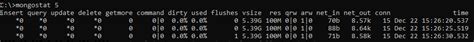 MongoDB Monitoring Methods And Tools For Databases