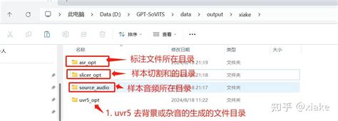 Gpt Sovits 克隆任何人的声音 知乎