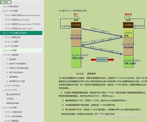 火了！阿里资深架构师总结的春招java岗核心笔记，github标星20k 知乎