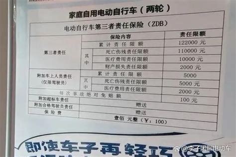 电动车、三轮车要强制买保险？交警：3种车要保险，3种车不要