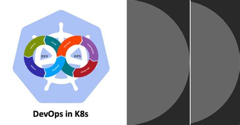 List K8s Storage Curated By Abhijeet Jambaldare Medium