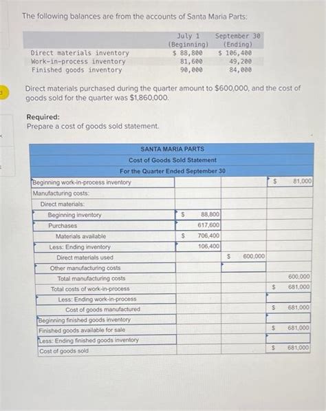 Solved The Following Balances Are From The Accounts Of Santa Chegg