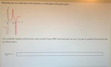 Solved Determine The Two Sided Limit Of The Function