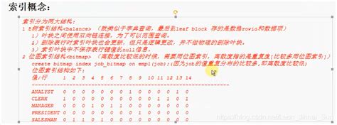Oracle之索引和索引碎片问题解决oracle清理索引碎片 Csdn博客
