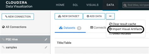 Real Time Twitter Dashboard Using Cloudera Data Pl Cloudera