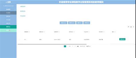 基于java专业课程教学过程管理系统设计和实现源码lw部署讲解基于java的教学过程管理系统技术路线 Csdn博客