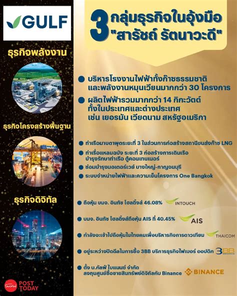 เส้นทางธุรกิจ 6 แสนล้าน “สารัชถ์ รัตนาวะดี” แผ่อิทธิพลจากพลังงานสู่ดิจิทัล