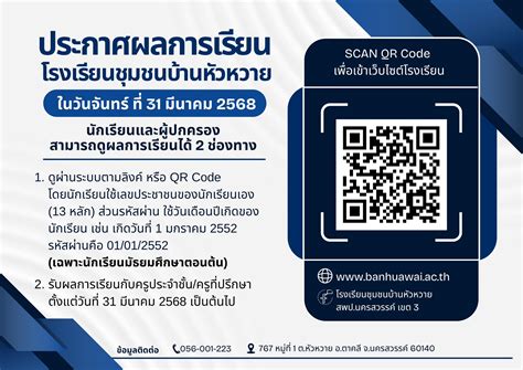 📢 โรงเรียนชุมชนบ้านหัวหวาย สพป นครสวรรค์ เขต 3 Facebook
