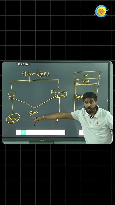Flutter Tutorial Marathi Android Ios App Interview Podcast Coding Job Jobs Shorts