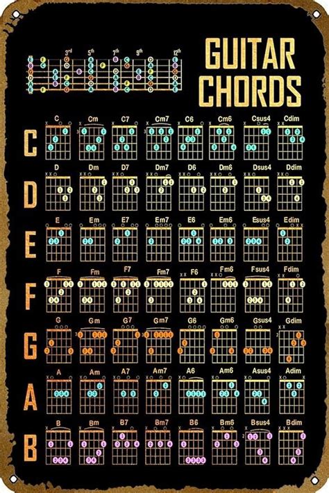 Guitar Chords Music Plaque Poster Metal Tin Sign 8 X 12 Vintage Retro