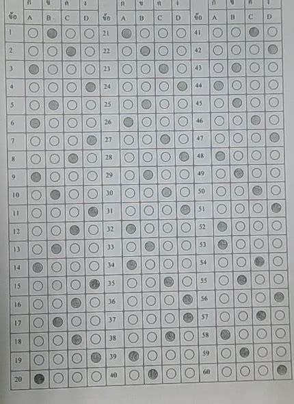Exam Object Detection Dataset By Exam