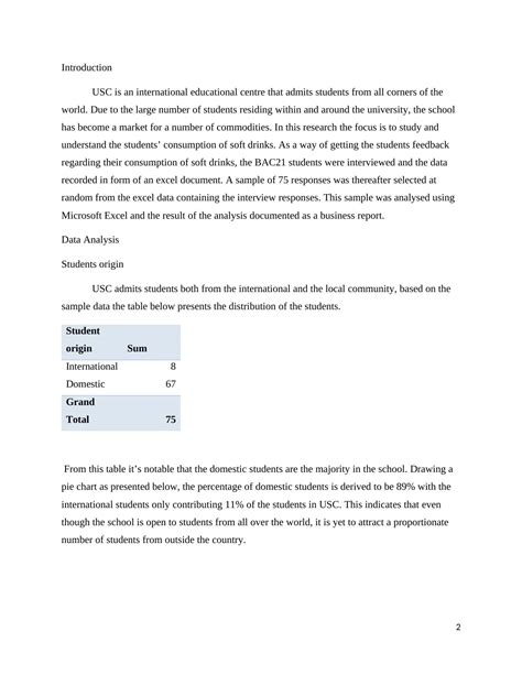 Usc Student Soft Drink Preferences Bac21 Research Report