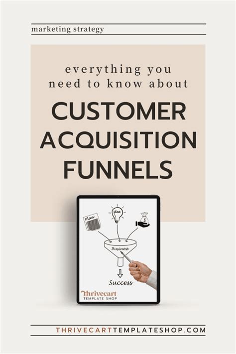 Everything You Need To Know About A Customer Acquisition Funnel