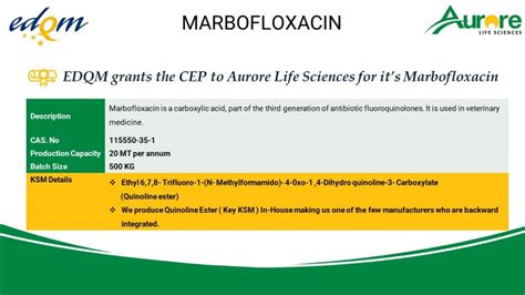 Aurore Life Sciences On Linkedin Cepcertification