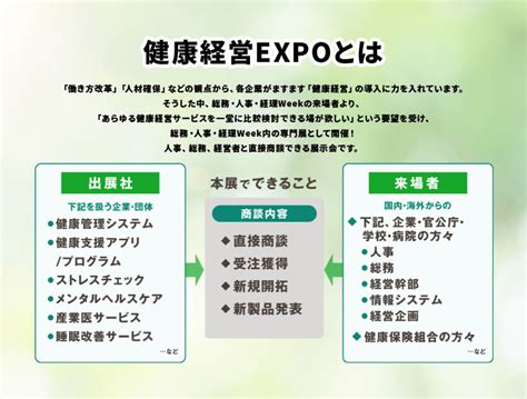 【東京】総務・人事・経理week内の健康経営expoへ出展！