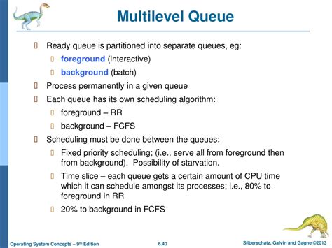Ppt Comprehensive Guide To Cpu Scheduling Algorithms Powerpoint Presentation Id