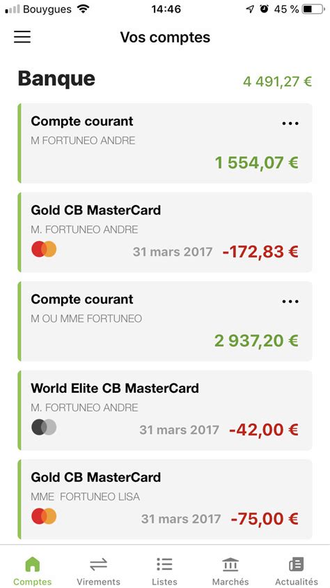 Fortuneo Test Et Avis De La Banque En Ligne Fortuneo