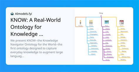 Know A Real World Ontology For Knowledge Capture With Large Language Models Ai Research Paper