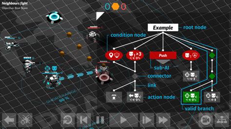 Botprogramming Basics Gladiabots Wiki