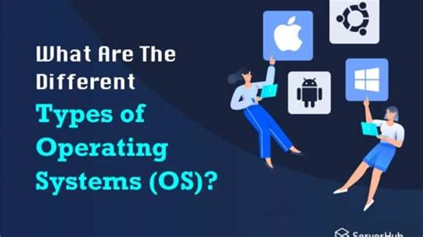 Types And Functions Of Operating Systems