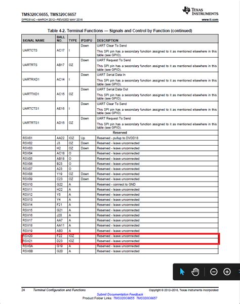 TMS C Error Loading Code Via JTAG Processors Forum Processors TI E E Support Forums