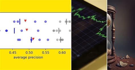 List Cross Correlation Curated By Yzu Medium