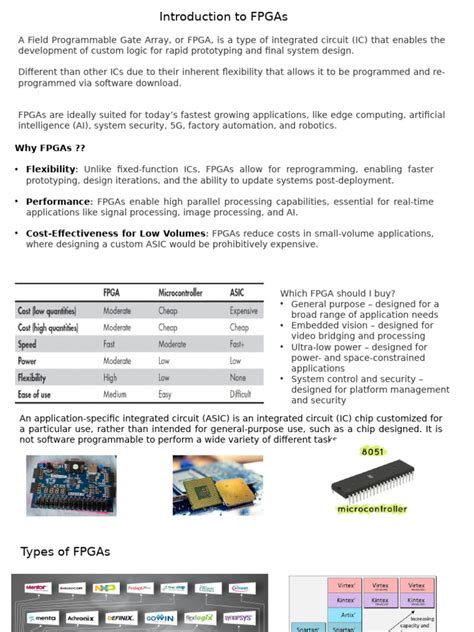 Introduction To Fpgas Pdf Field Programmable Gate Array