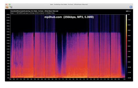 GitHub Ddelange Yt Fine Tuning The Use Of Youtube Dl Yt Dlp For