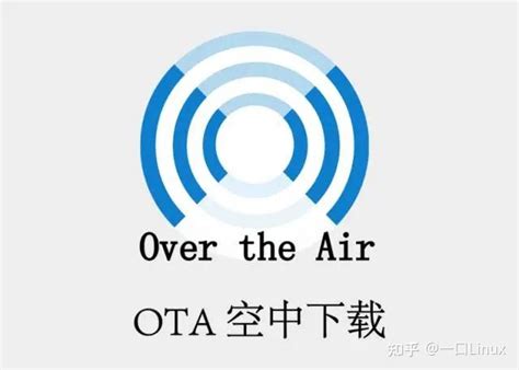 记一次解决ota死机重启bug，如何分析与解决措施？！ 知乎