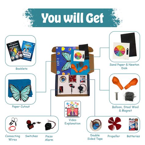 Electrical And Magnetism Experiment Kit Science Kit Pw Store