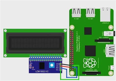 Pin On Raspberrypi