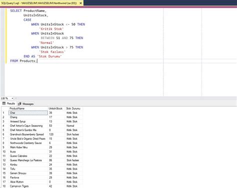 Sql Serverda Case When Then End Yap S Sql Server E Itimleri