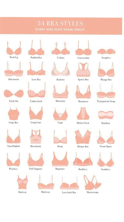 30 Types Of Bras Every Woman Should Know Artofit