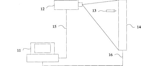 wireless interaction system and method eureka patsnap