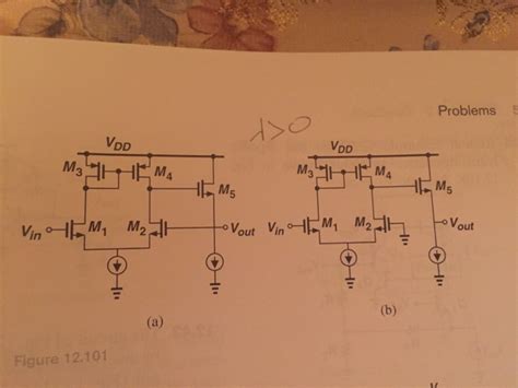 Solved Find The Closed Loop Gain And Io Impedances Of The
