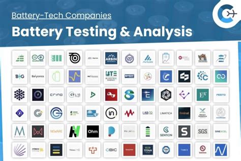 Npm Capital Battery Tech Network