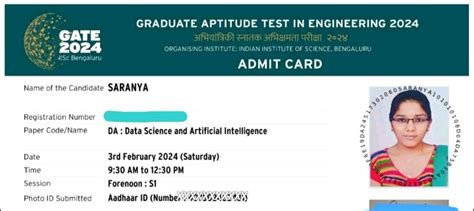 Saranya S On Linkedin Gate2024 Gate2024 Gate Gatepreparation